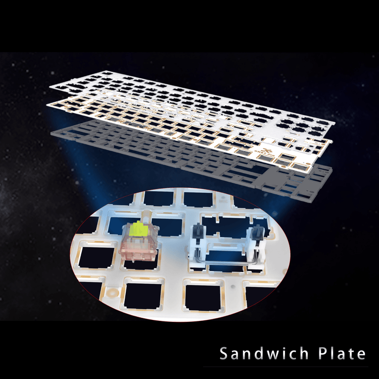 North vs. South-Facing PCB Keyboards: What’s the Difference ...